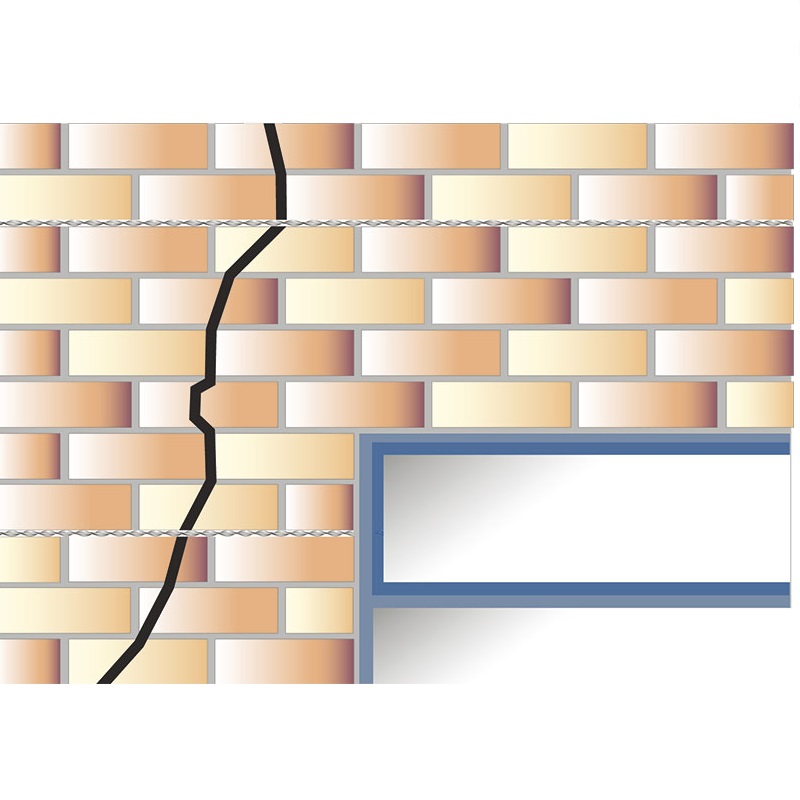 FixFirm® Crack Stitching System | Helical Fixing Systems | Anchors ...